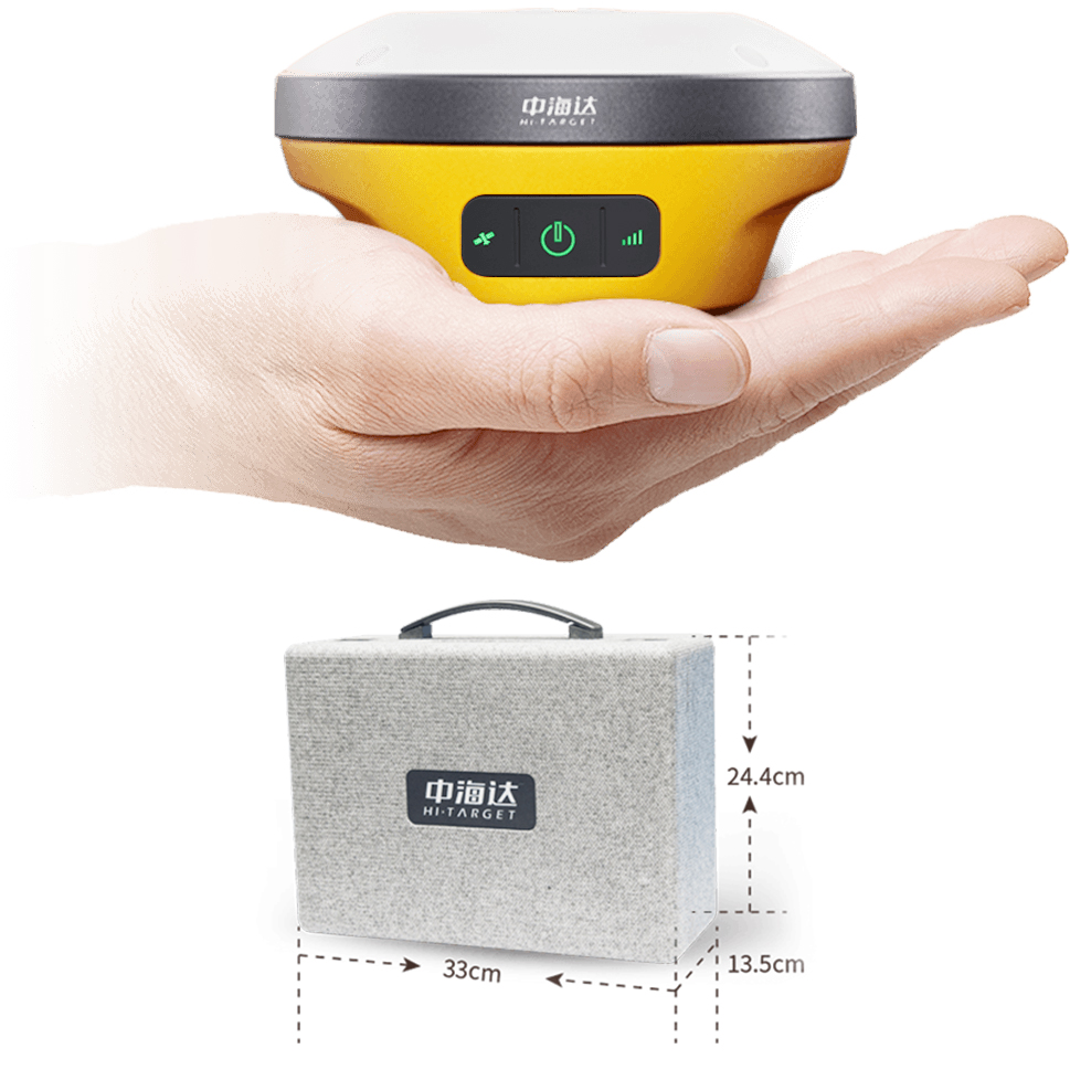 Rtk Gps Base Stations And Gnss Receivers For Land Surveying (800 ...