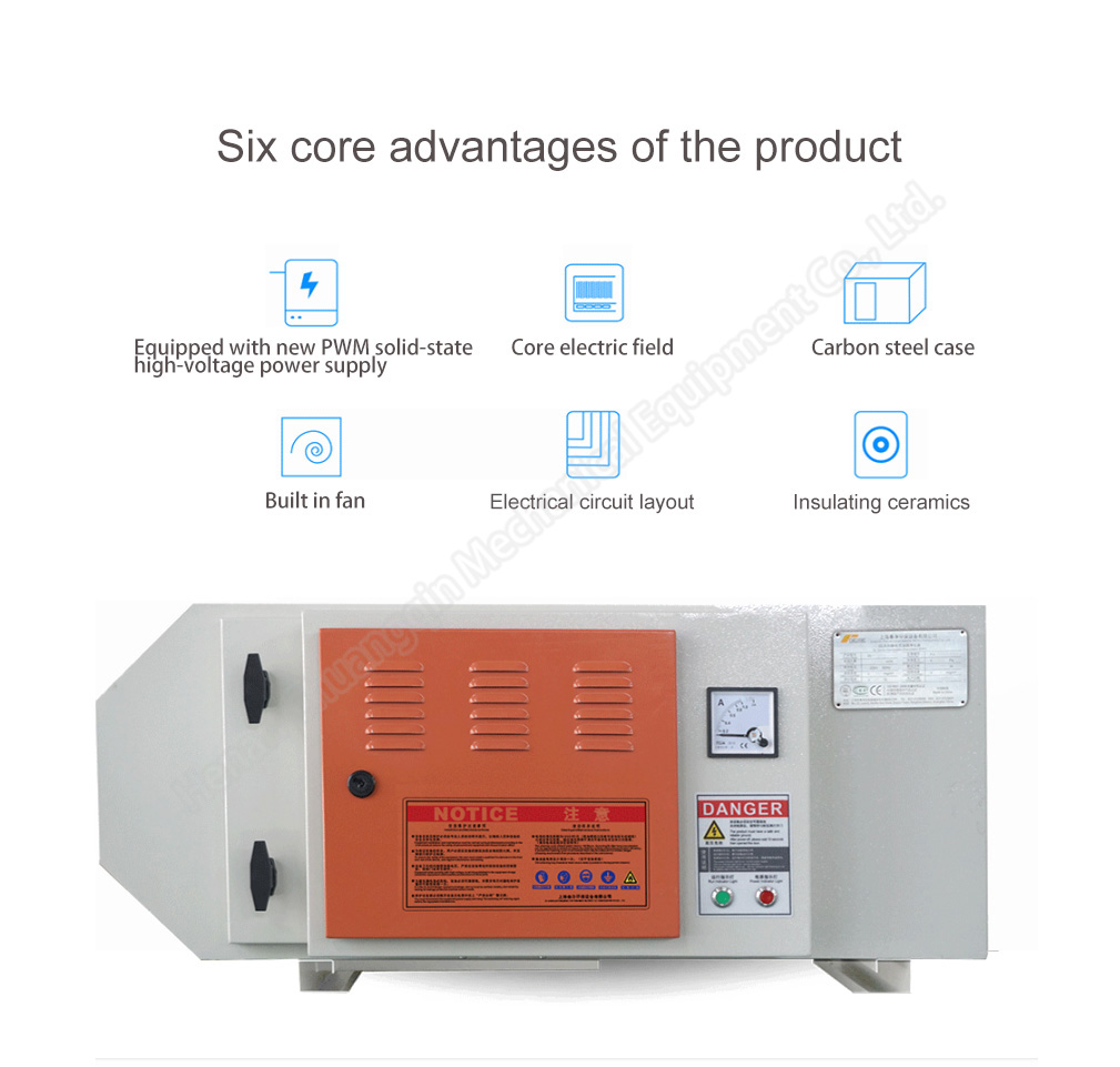 Wet Electrostatic Dust Collector For Chemical Fertilizer Plant, High ...