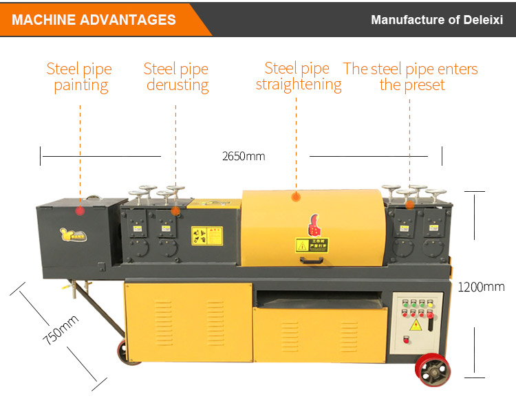 Multifunctional Pipe And Scaffold Straightening Machine - Steel ...