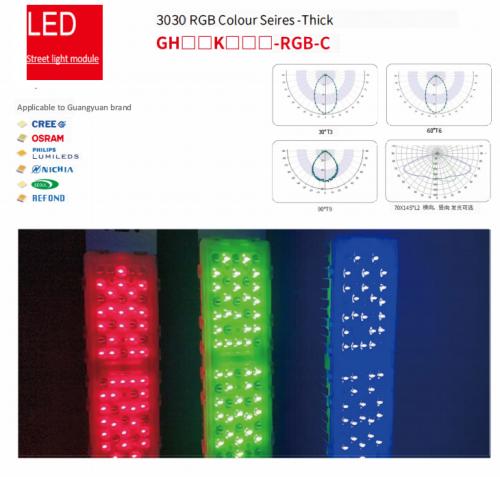 3030 Rgb 색상 Led 스트리트 라이트 모듈 야외, Bossgoo.com의 고품질 3030 Rgb 색상 Led 스트리트 ...