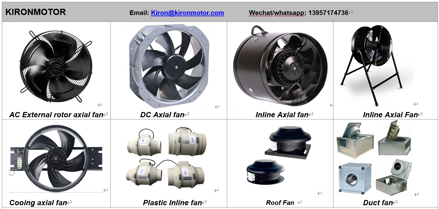 Centrifugal Fan Backward Curved For Rectangular Duct, High Quality ...