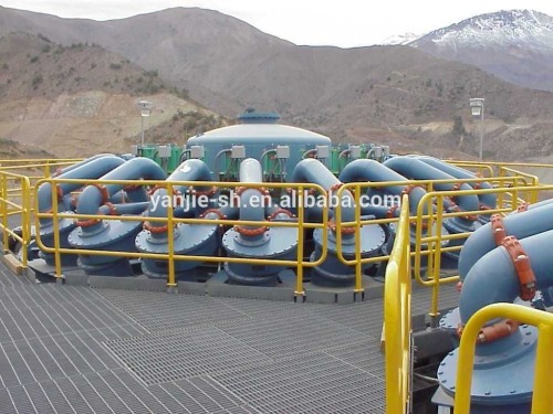 Trade Assurance Industrial Cyclone Separator For Mining Industry, High ...
