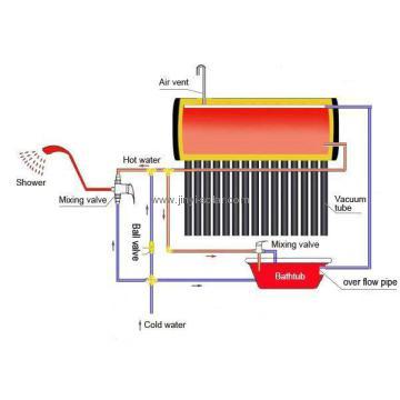 248l Low Pressure Integrated Solar System, High Quality 248l Low ...