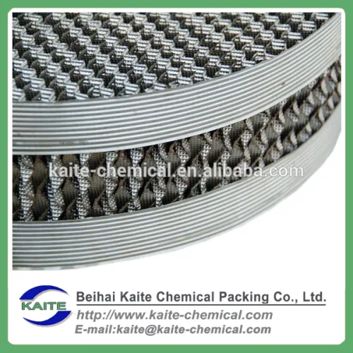 Cannon Plate Corrugated Packing, Pricked & Corrugated Plate Tower ...