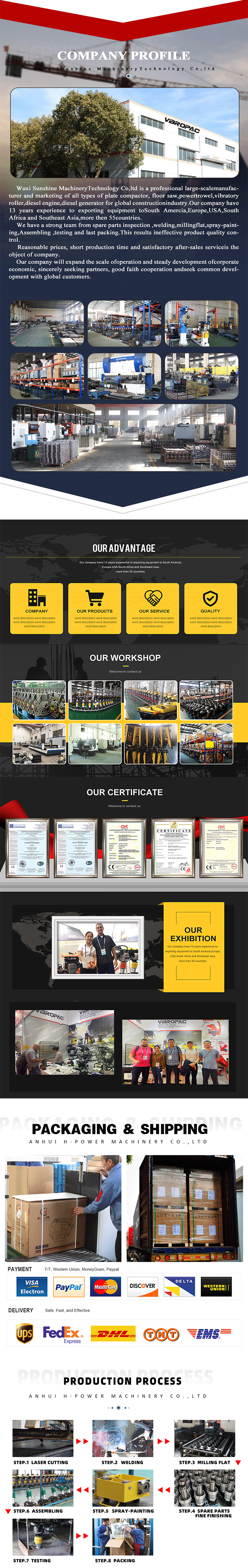 Custom Supplier Forward Mobile Tamper Compactors And Vibrating Plate ...