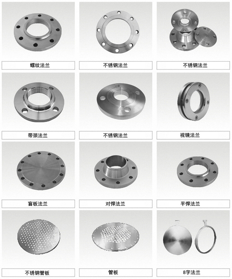 Din 2577 Asme B16.5 หน้าแปลนคอเชื่อม A105/sa105n เหล็กสีดำ คุณภาพสูง ...