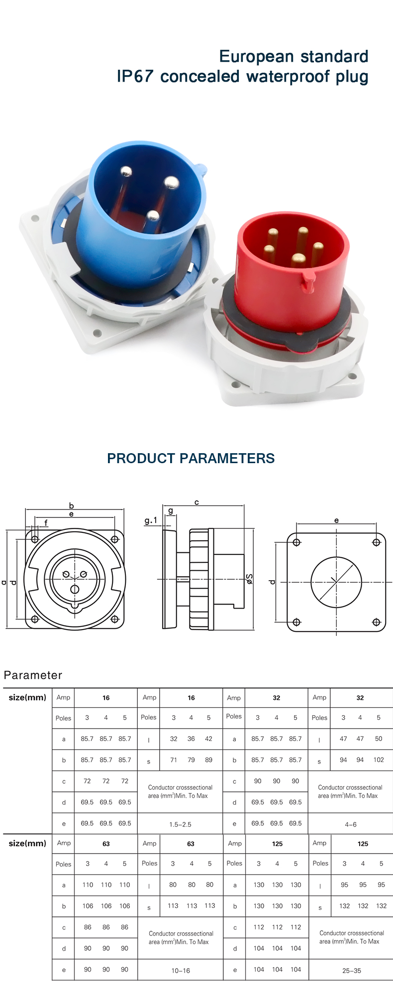 Ip67 Iec Male Waterproof Industrial Panel Mounted Plug, High Quality ...