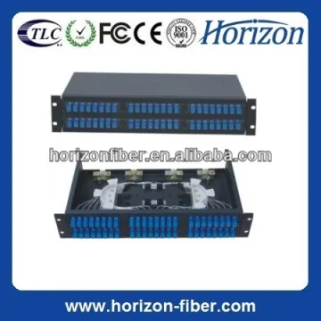 19-inch Fiber-optic Patch Panel For 24 Sc Duplex/lc Quad, High Quality ...