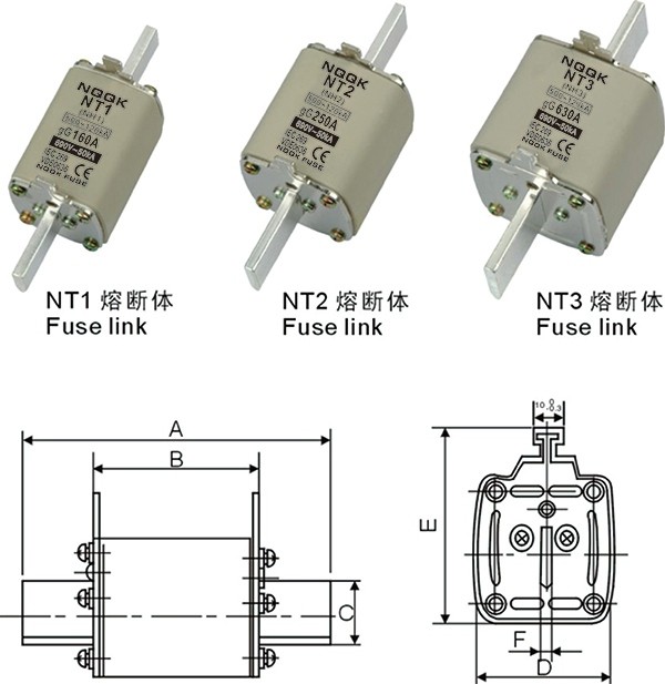 Nt2 Nh2 Low Voltage Fuse Link 125a-690v Hrc, High Quality Nt2 Nh2 Low ...