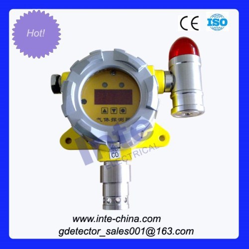 Intelligent Nh3 Ammonia Sensor Gas Transmitter With 4-20ma Output, High Quality Intelligent Nh3 ...