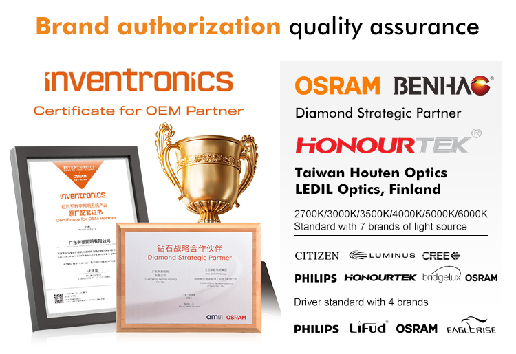 Ultra Thin 6mm Magnetic Track Light With Angle Adjustment, 48v, 7w/18w ...