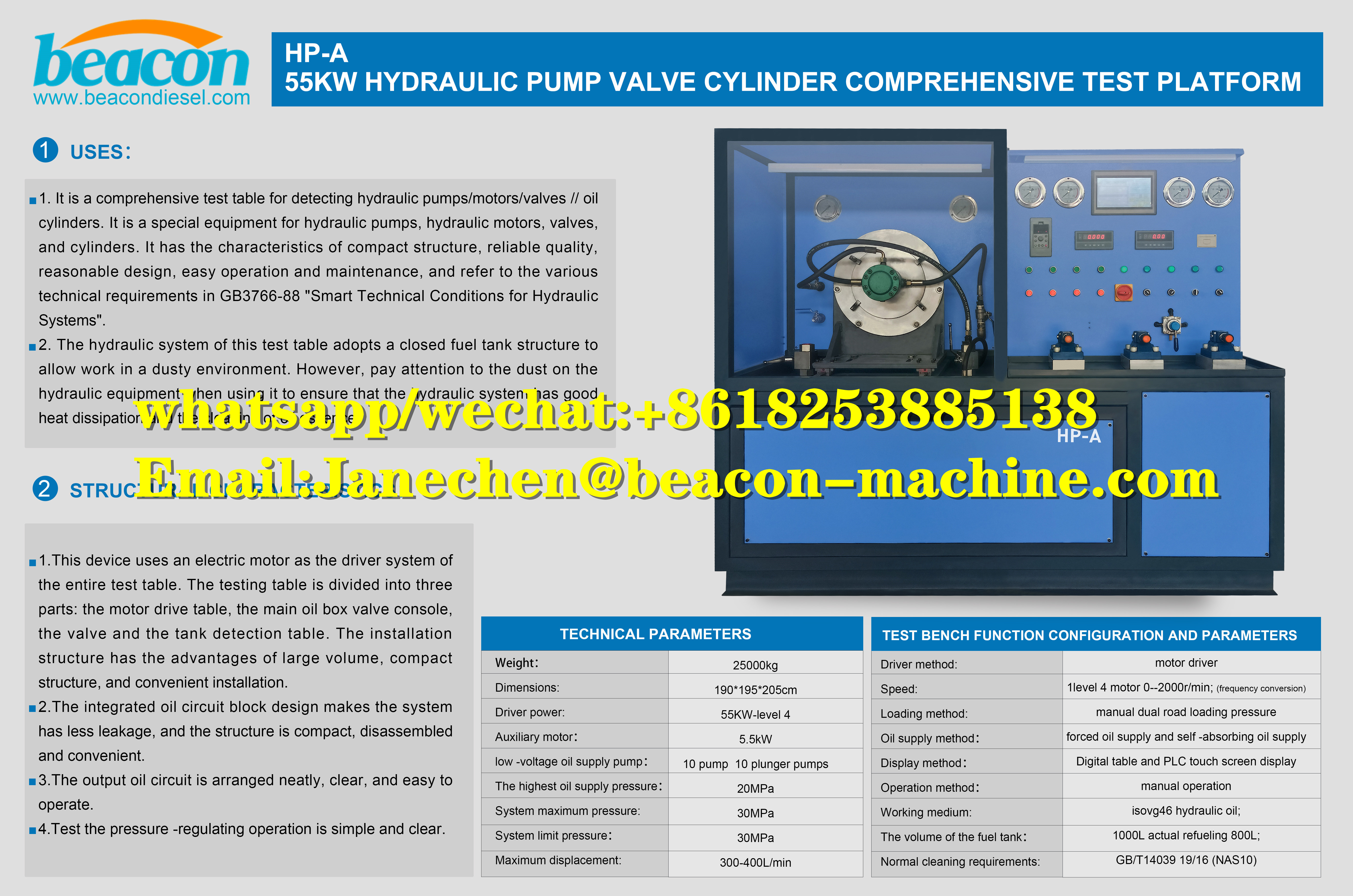 Comprehensive Hydraulic Test Stand For Pump Repair - Hp, High Quality ...