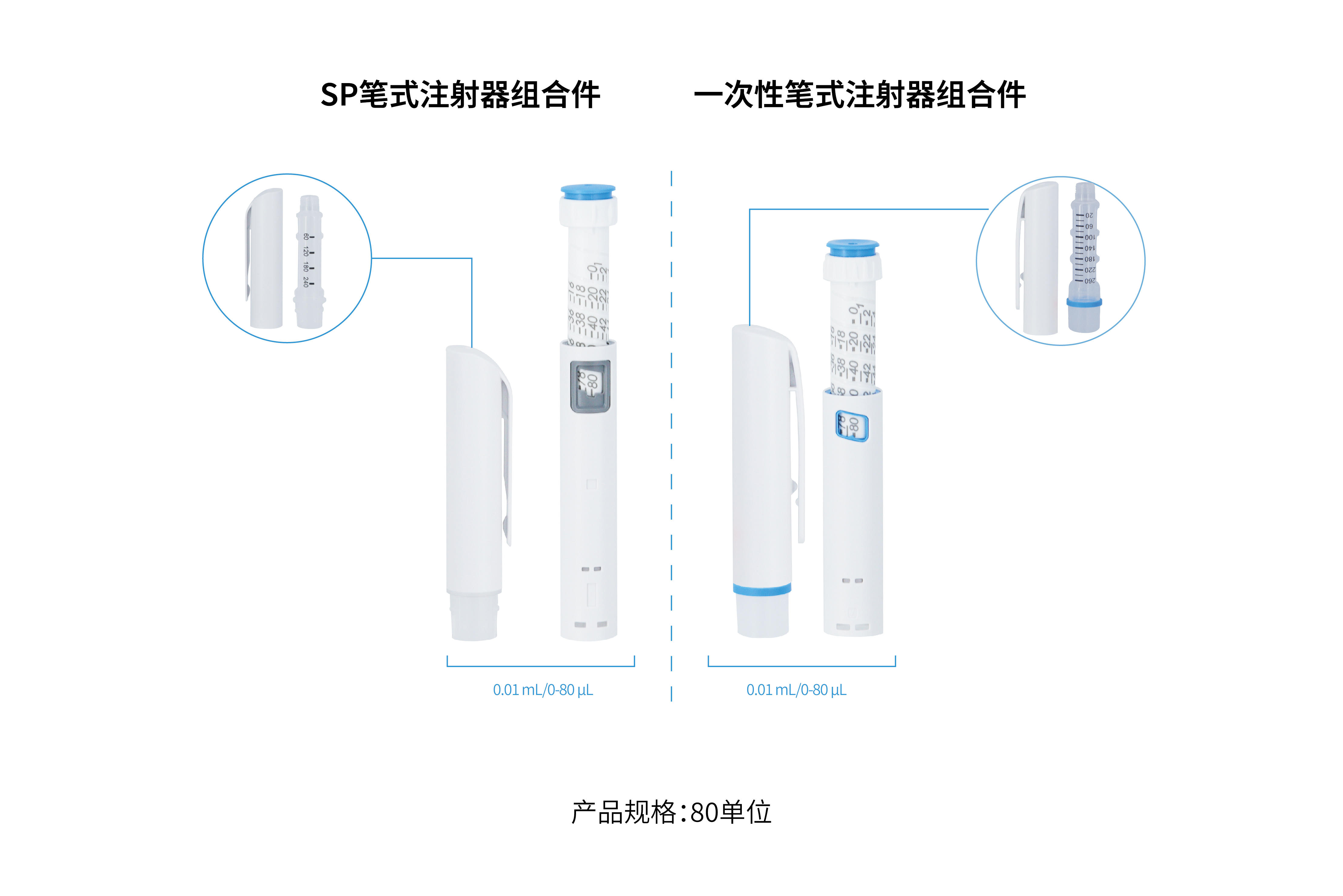 Disposable SP Auto-Injector Insulin Pen with Non-Needle and Non ...