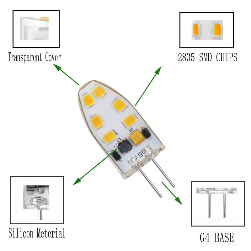 Ac/dc12v 100lm 1w Led G4 Lamp คุณภาพสูง Ac/dc12v 100lm 1w Led G4 Lamp บน bossgoo.com