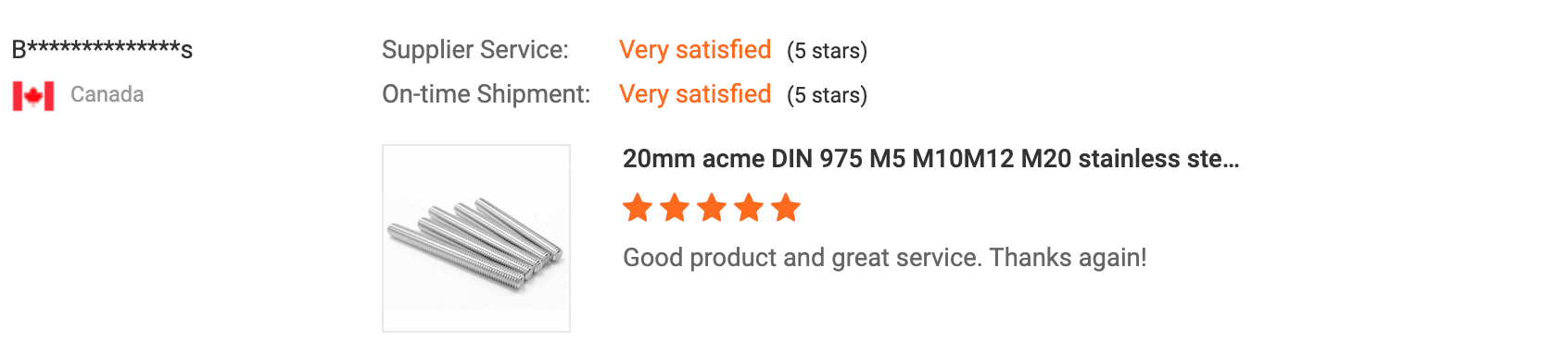 Stainless Steel Rivet Nuts: Types, Sizes (m3-m10), And Specifications ...