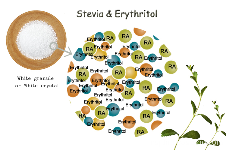 대량 설탕 대체 감미료 커피 사용 스테비아 블렌드, Bossgoo.com의 고품질 대량 설탕 대체 감미료 커피 사용 스테비아 블렌드