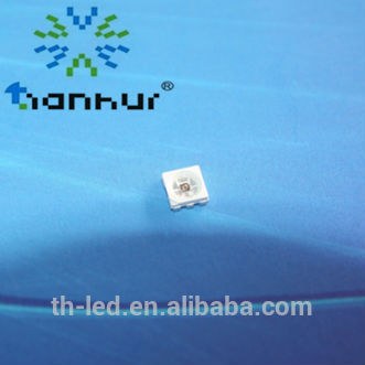 260nm Uvc Led For Uv Disinfection Box, High Quality 260nm Uvc Led For ...