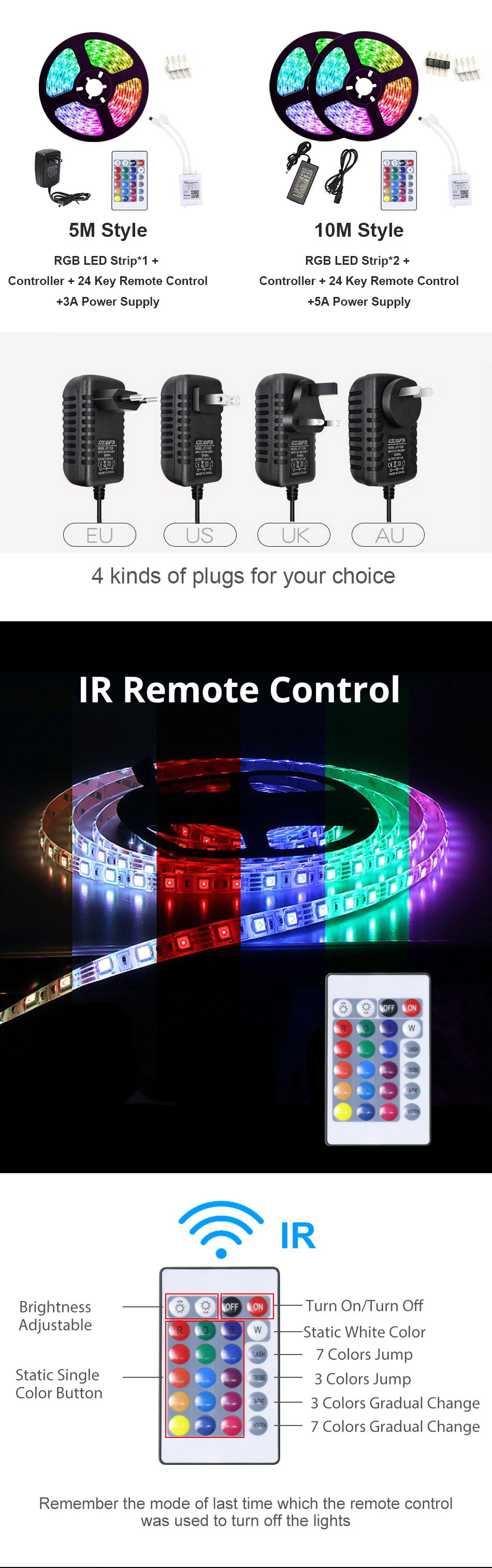 12v Rgb Led Strip Light 5050 Smd 30 Leds 10m Waterproof Flexible Strip ...