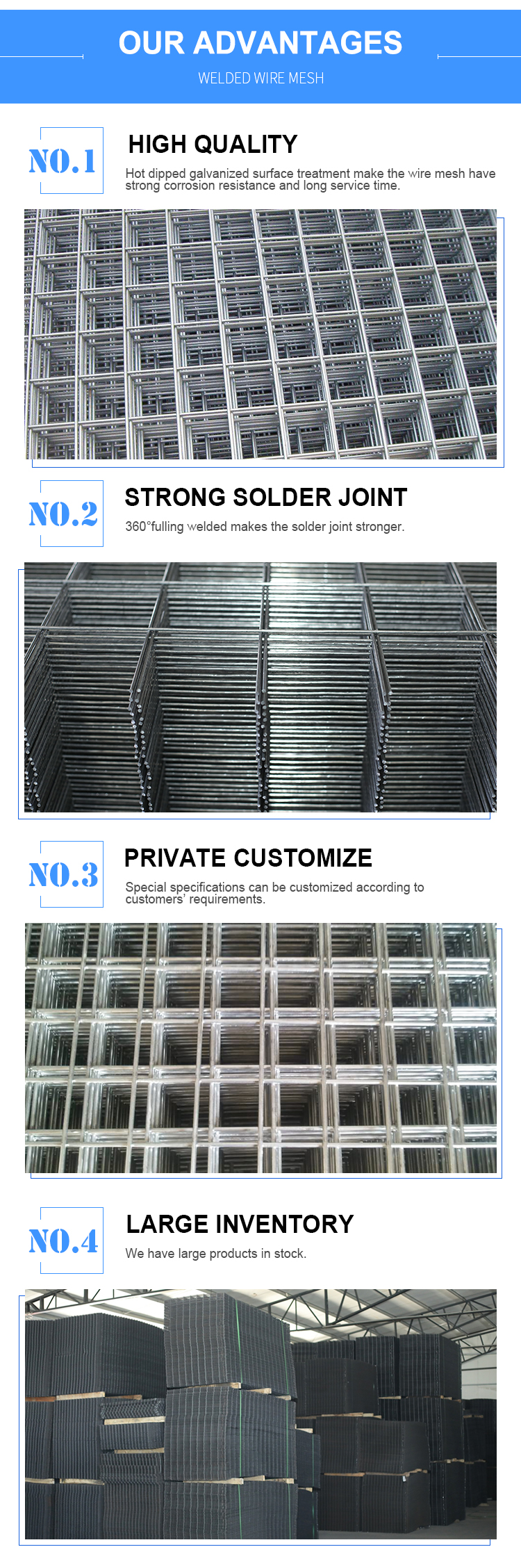 1x1 Welded Wire Mesh Panels - Galvanized For Garden Fencing, High ...