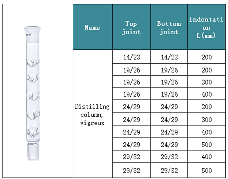 Laboratory High Borosilicate Glass Vigreux Distillation Column With 14/ ...