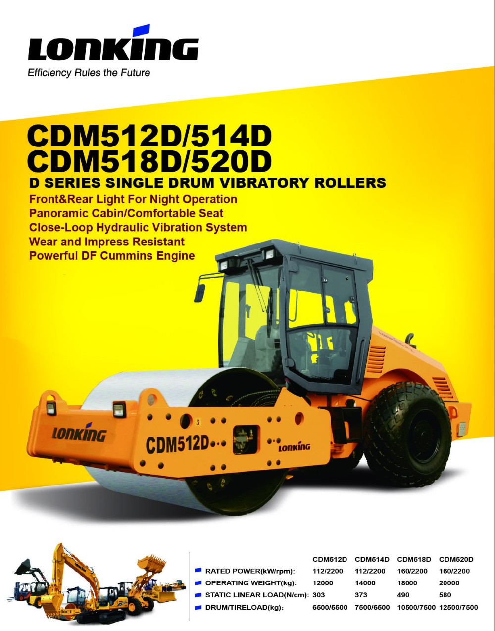 Lonking Cdm512d Single Drum Road Roller, High Quality Lonking Cdm512d ...