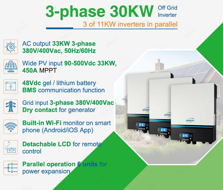 30kw 3-phase Inverter | 30kva 30kw Hybrid Solar Inverter: Power ...