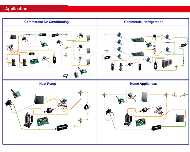 Exploring The Fujikoki Dpf Heat Pump Refrigeration System: An In-depth ...