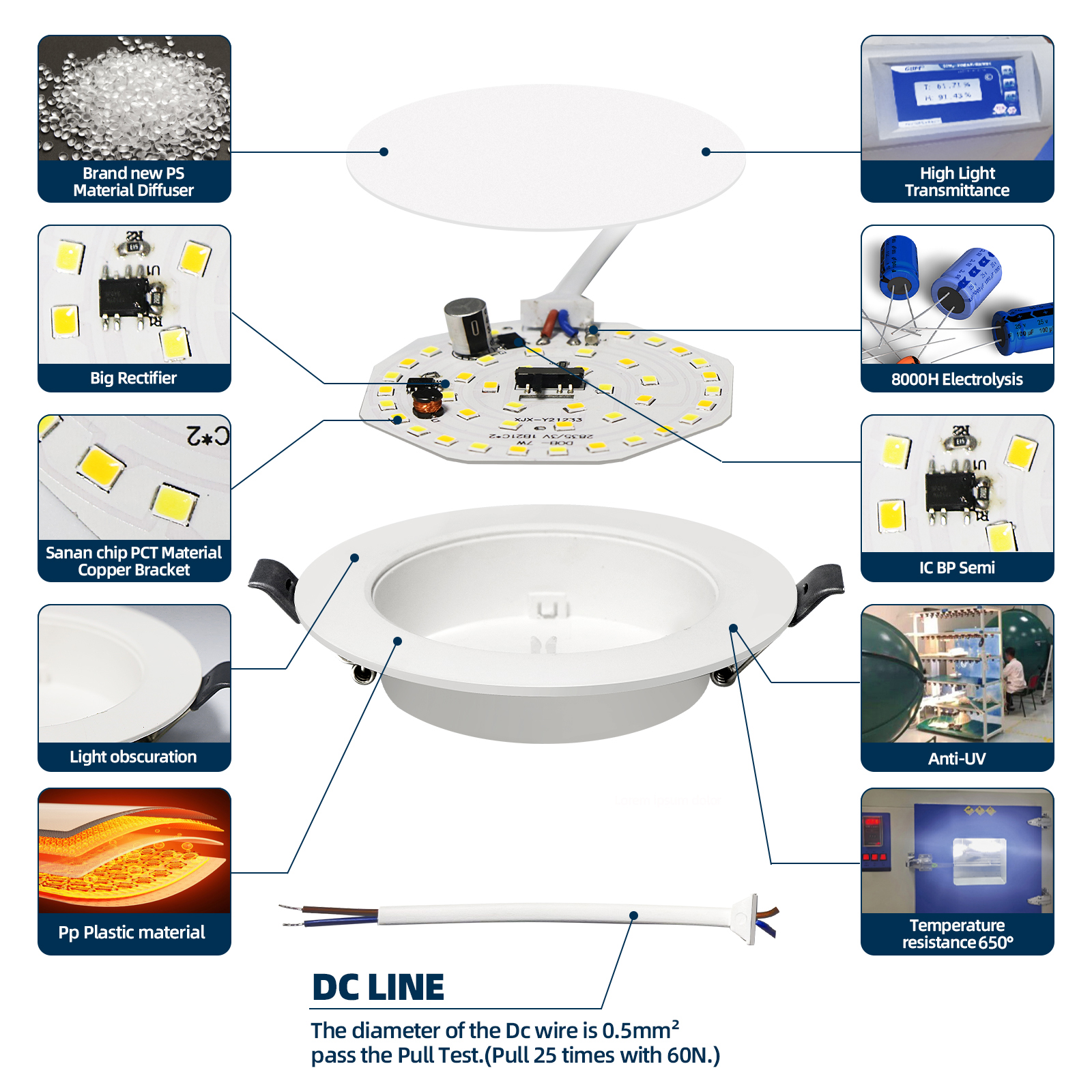 5w Ultra-slim Led Downlight Panel Light With 3cct Dip Switch ...