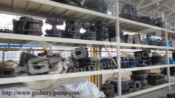 Slurry Pump Gland Packing, High Quality Slurry Pump Gland Packing on ...