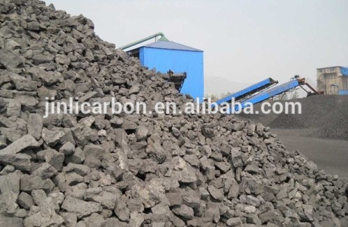 Foundry Coke/hard Coke/smelting Coke For Copular Furnace, High Quality ...