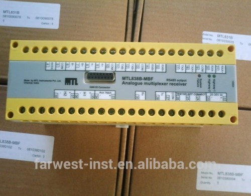 Mtl830 Series Analogue Multiplexer Transmitter And Receiver, High ...