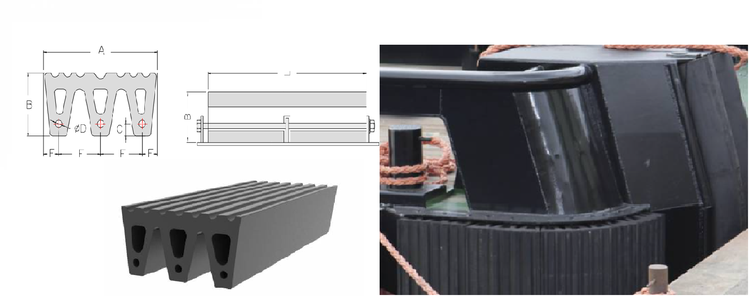 Marine Tug W Type Rubber Fenders, High Quality Marine Tug W Type Rubber ...