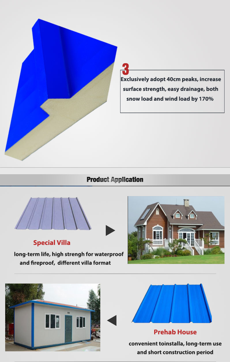 Waterproofing Pu Roof Sandwich Panels, High Quality Waterproofing Pu ...