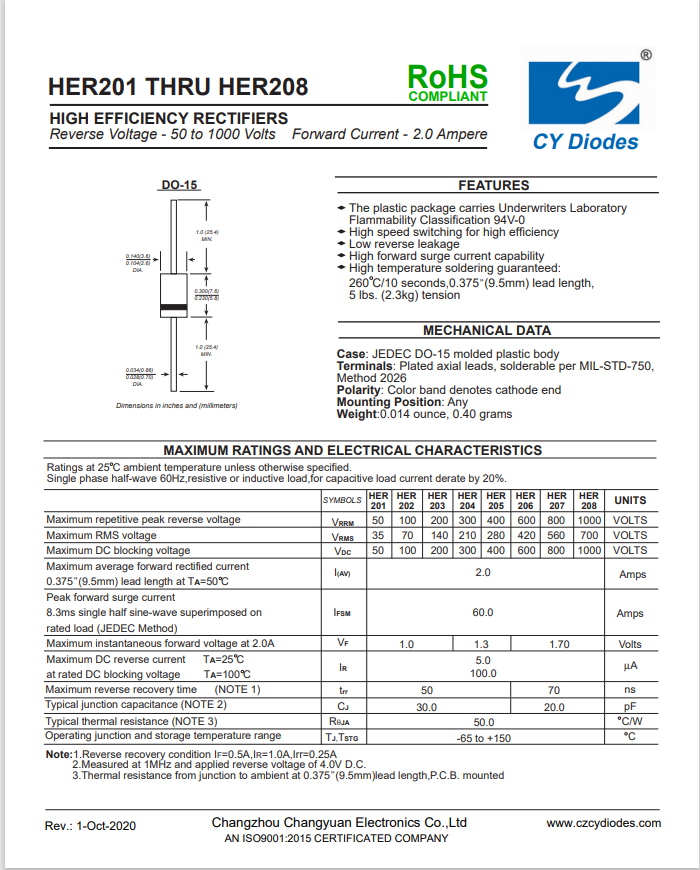 Her208 Axial Lead Throught Hole High Efficiency Rectifier, High Quality Her208 Axial Lead ...