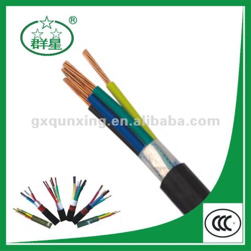 High Voltage Grounding Cable, High Quality High Voltage Grounding Cable ...