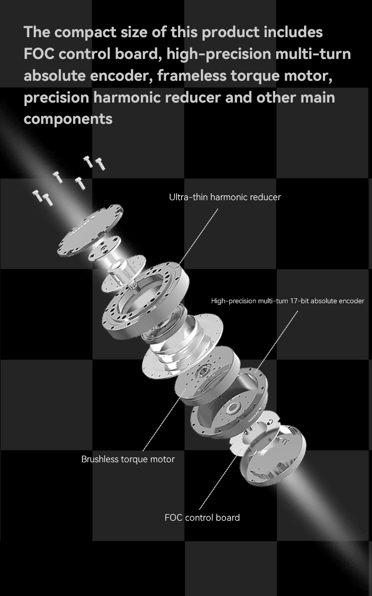 Humanoid Robot Joint Actuator Module With Integrated Harmonic Reducer ...