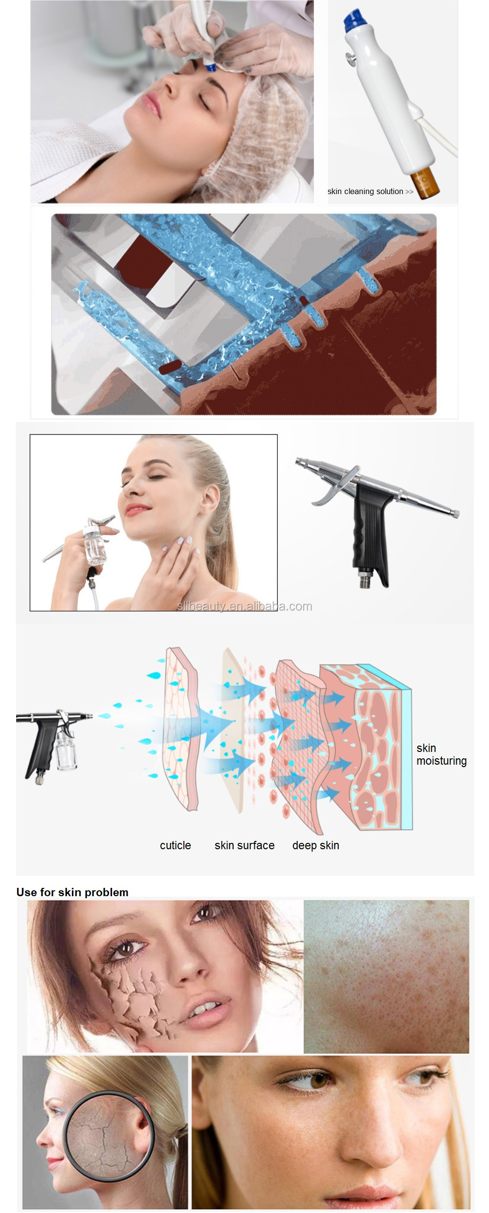 Hydra Hp Skin Detox And Regeneration Device - Salon/home Use, High ...