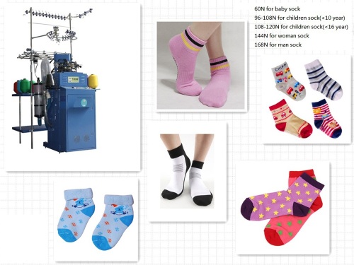 Full Computerized Automatic Sock Knitting Machine For Soccer Sock, High ...