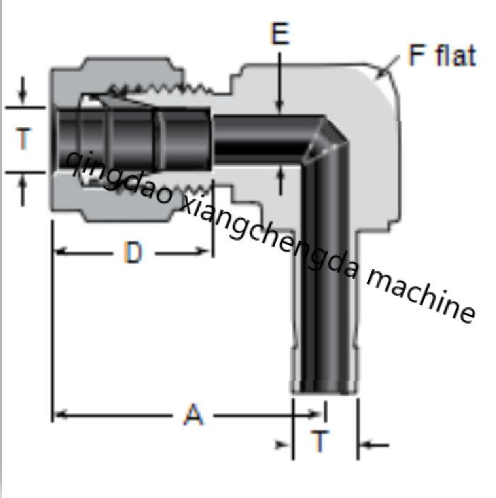 금속관 페룰 엘보 유니온 감소, Bossgoo.com의 고품질 금속관 페룰 엘보 유니온 감소