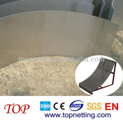 Slot Sieve Screen Mesh ( Dsm Screen ), High Quality Slot Sieve Screen ...