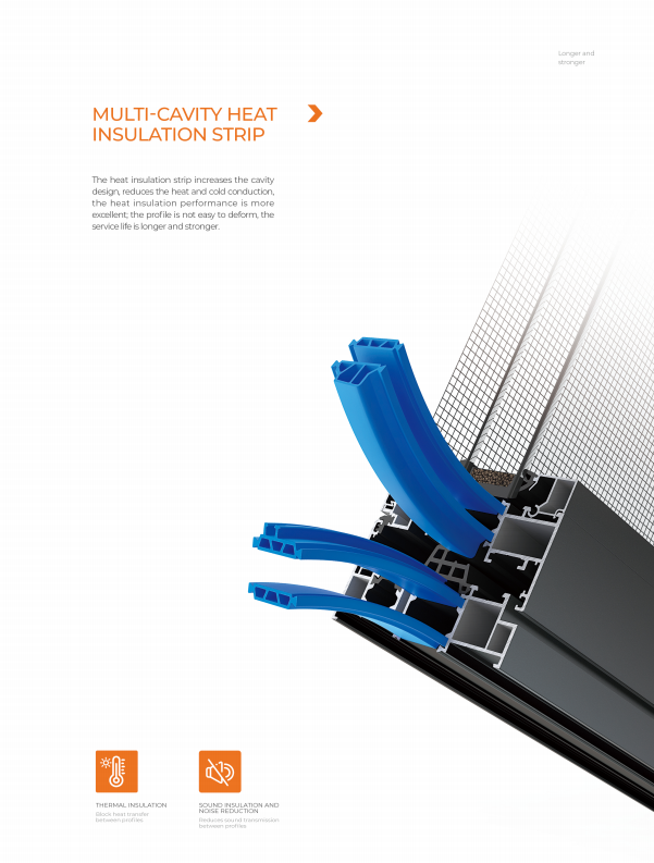 Smiro Opening Window Screen Integrated System Window, High Quality Smiro Opening Window Screen ...