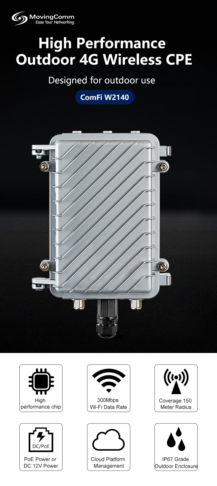 300mbps Wi -fi Ap 실외 4g Lte Cpe 라우터, Bossgoo.com의 고품질 300mbps Wi -fi Ap ...