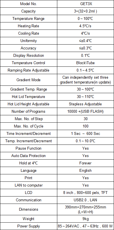 เครื่อง Thermo Pcr ราคาถูก คุณภาพสูง เครื่อง Thermo Pcr ราคาถูก บน ...