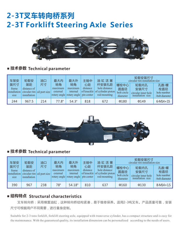 Pillow block bearings axletree new arrival axletree China Manufacturers ...