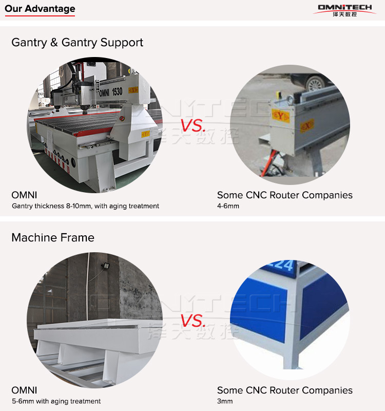 Marble And Granite Relief Engraving Cnc Router Machine, High Quality ...