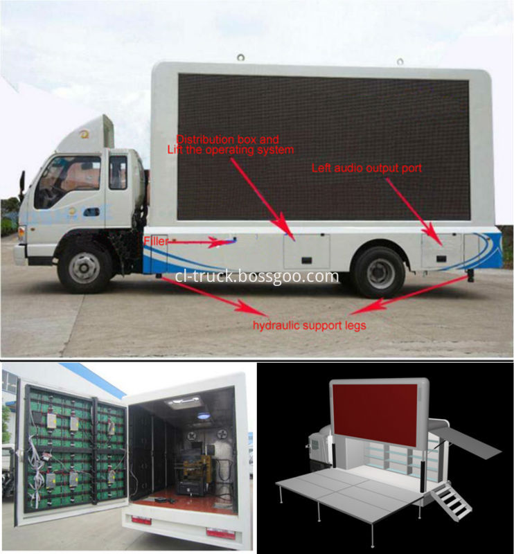Changan 4x2 Led Screen Truck, High Quality Changan 4x2 Led Screen Truck ...