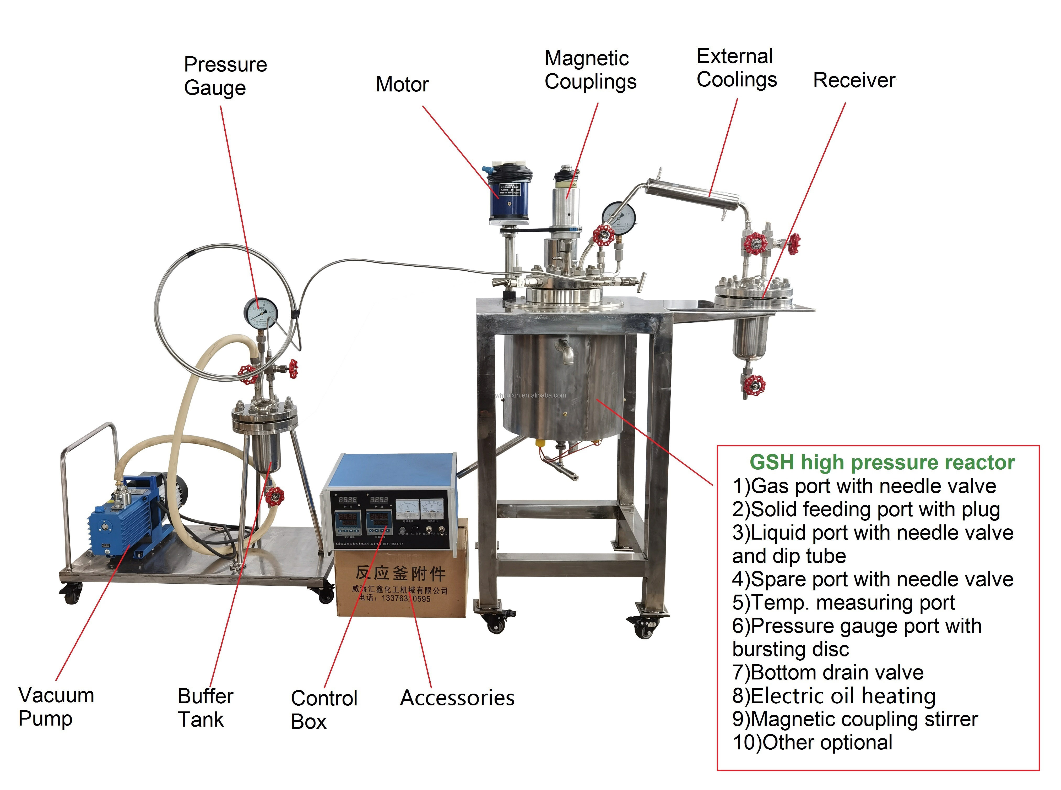 Continuous Tubular Pyrolysis Reactor Lab System, High Quality ...