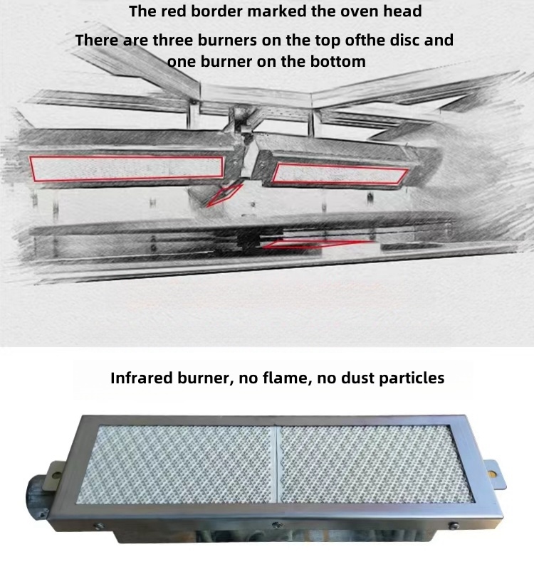 Spinning Free Style 500c Rotating Pita Bread Oven, High Quality ...