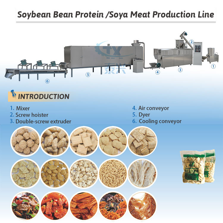 Textured Soy Protein Processing Line For Artificial Meat Production ...