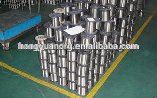 Invar 36 Alloy Wire, High Quality Invar 36 Alloy Wire on Bossgoo.com